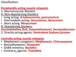 Skeletal muscle relaxants | PPT
