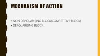 Skeletal muscle relaxants | PPT