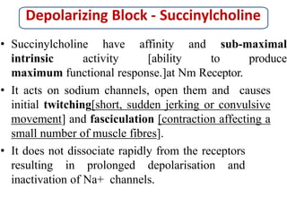 skeletal muscle relaxants.pptx