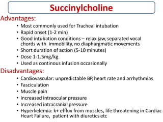skeletal muscle relaxants.pptx