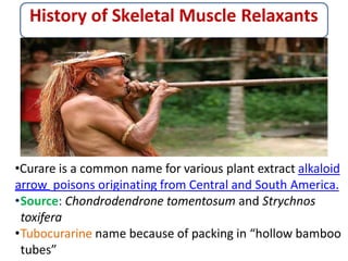 skeletal muscle relaxants.pptx