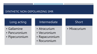 Skeletal muscle relaxants.pptx