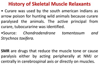 skeletal muscle relaxants pharmacology pptx | PPTX