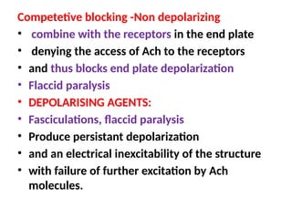 Skeletal muscle relaxants.department of pharmacology | PPT