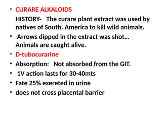 Skeletal muscle relaxants.department of pharmacology | PPT