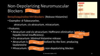 Skeletal Muscle Relaxants: A High-Yield Guide for NEET PG and MBBS ...