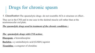 Pharmacology-Skeletal Muscle Relaxants.p | PPTX