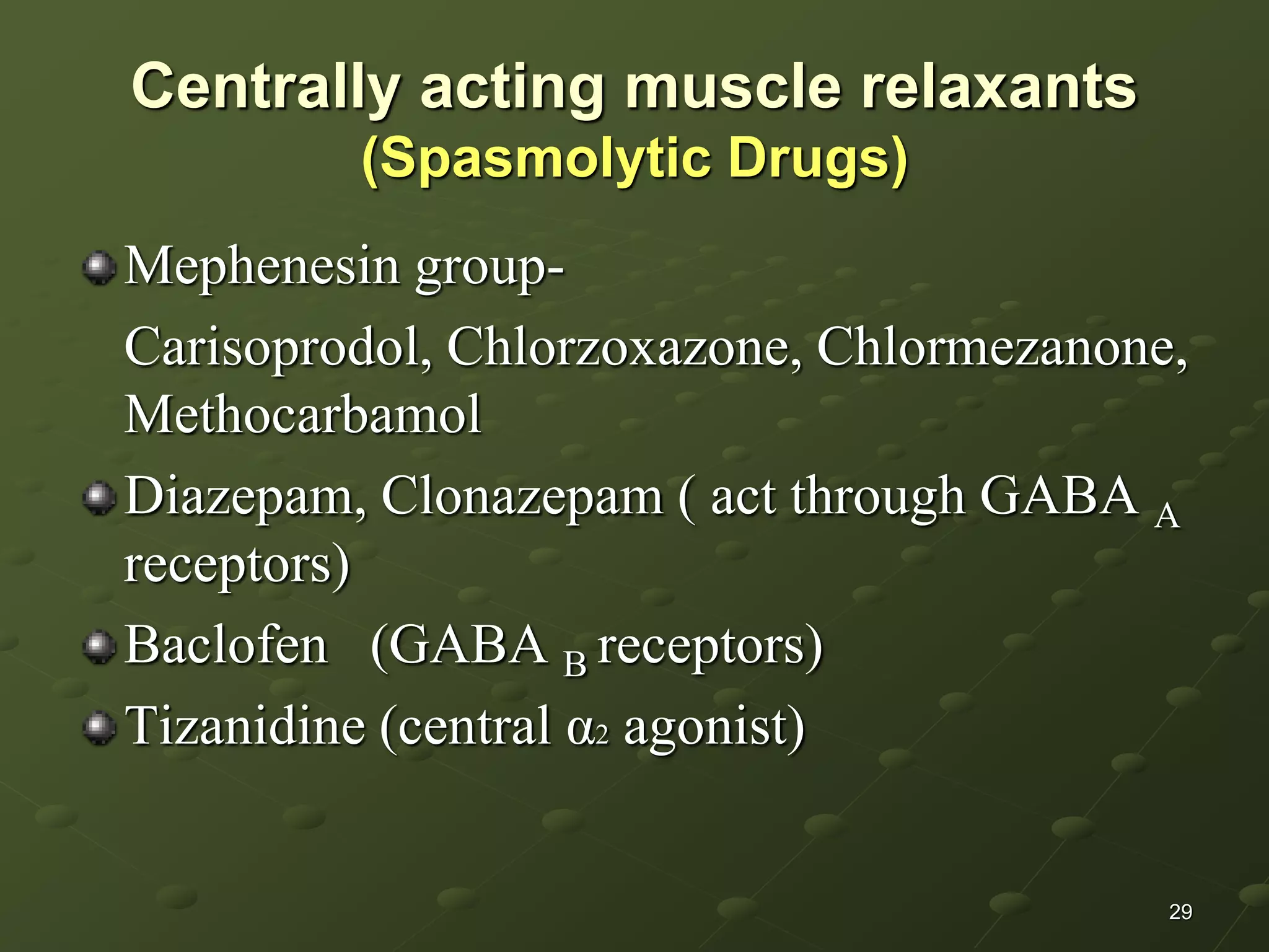 SKELETAL_MUSCLE_RELAXANTS final.pptx