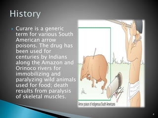 Skeletal muscle relaxants (or) Neuromuscular blockers | PPT