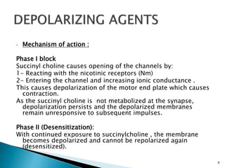 Skeletal muscle relaxants (or) Neuromuscular blockers | PPT