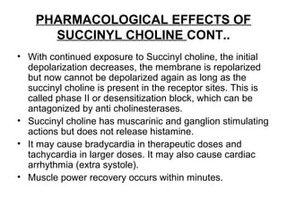 Skeletal muscle relaxants presentation | PPT