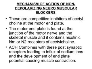 Skeletal muscle relaxants presentation | PPT