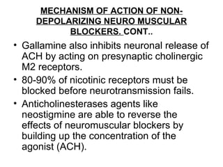 Skeletal muscle relaxants presentation | PPT