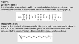SKELETAL MUSCLE RELAXENT.pptx
