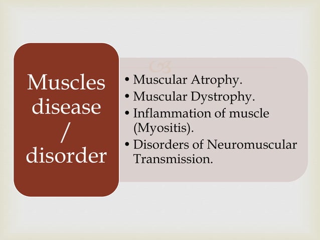 Skeletal muscles disease and disorder | PPTX