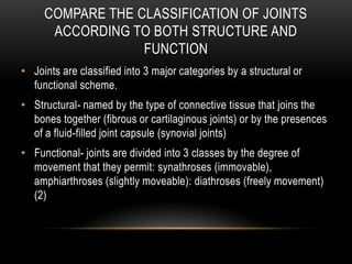Skeletal physiology 101 | PPTX