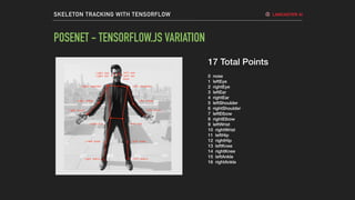 Skeleton tracking-with-tensorflow | PPT
