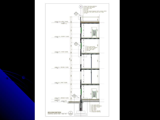 Skeleton construction | PPS