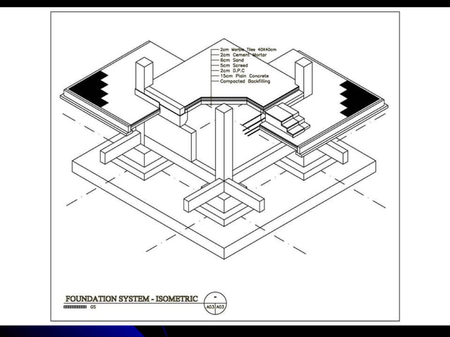 Skeleton construction | PPS