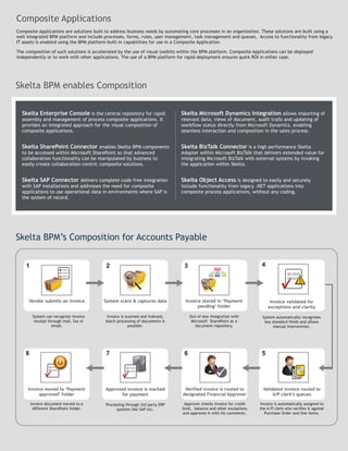 Skelta Corporate Brochure | PDF