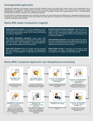 Skelta Bedrijfsbrochure | PDF