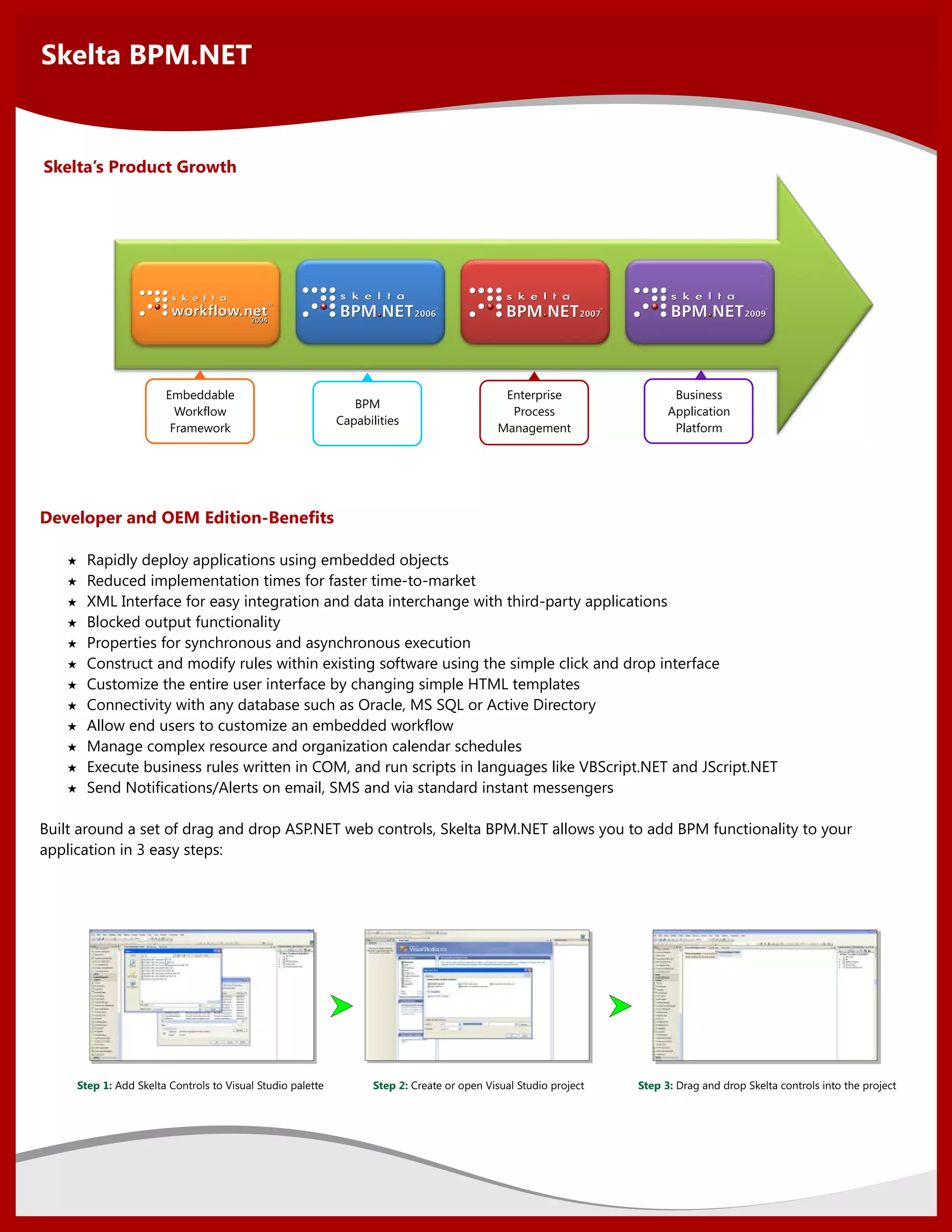 Skelta BPM | PDF | Computer Software and Applications | Computing