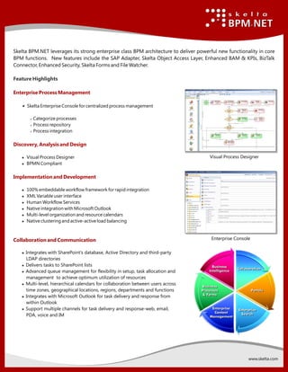 Skelta BPM | PDF | Computer Software and Applications | Computing