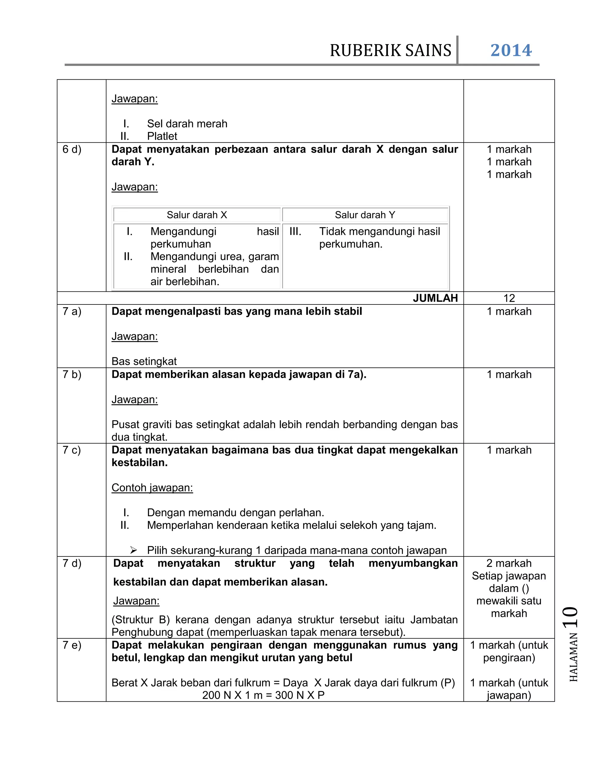 Skema modul pt3 | PDF