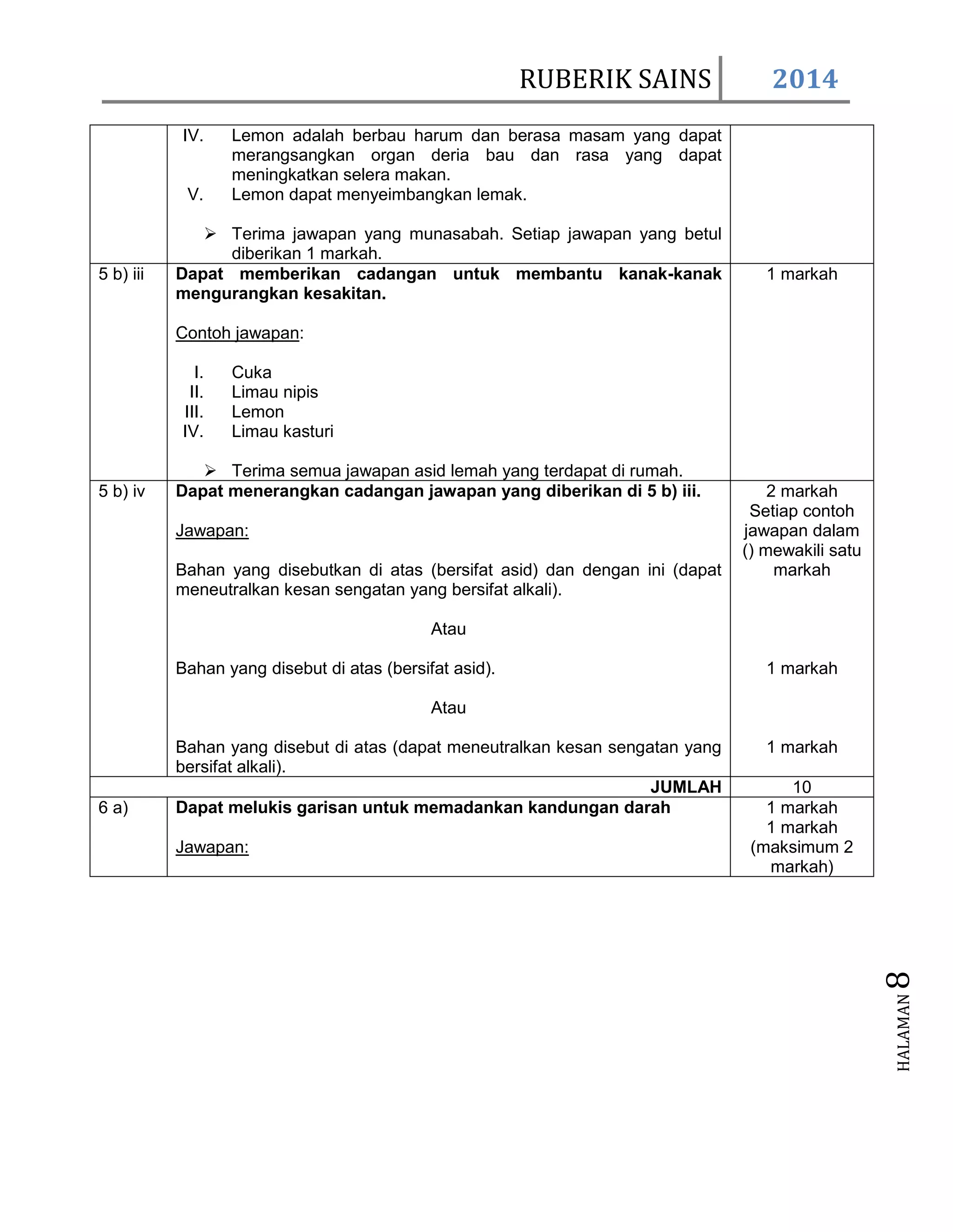 Skema modul pt3 | PDF