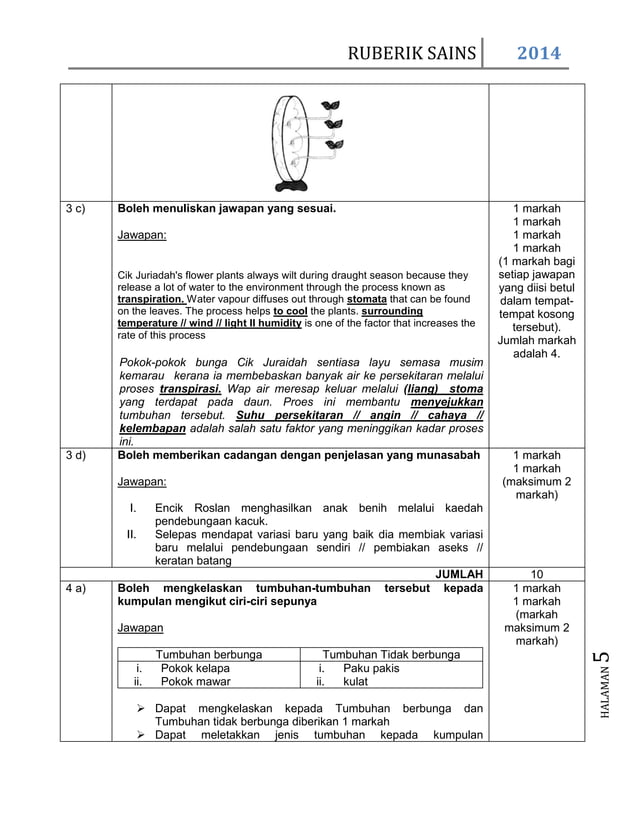 Skema modul pt3 | PDF