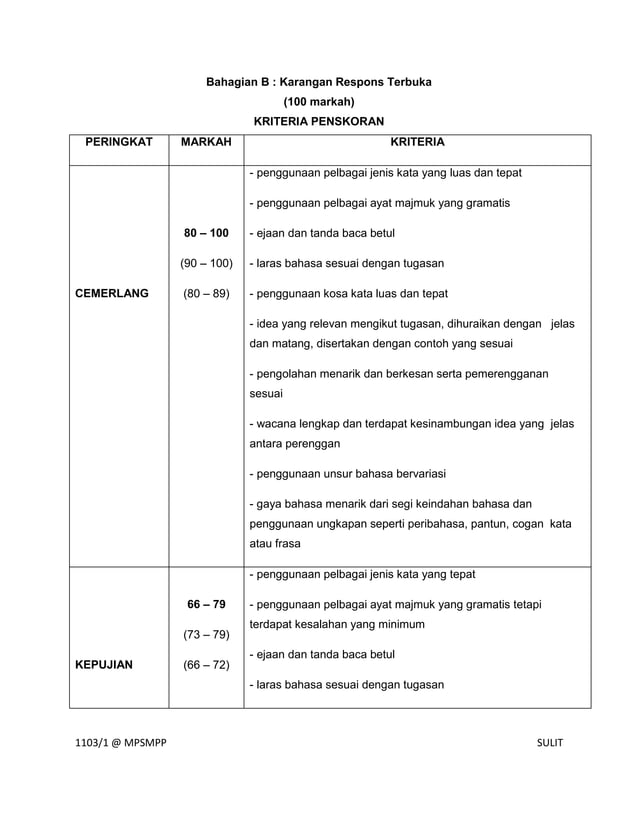 Skema Jawapan Kertas 1 | PDF