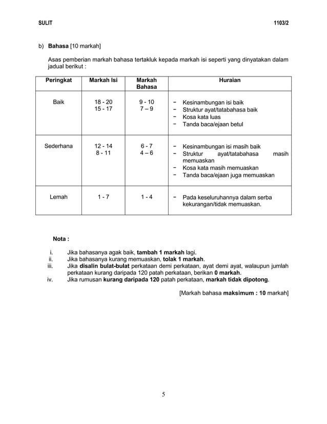Skema Jawapan Kertas 2 | PDF