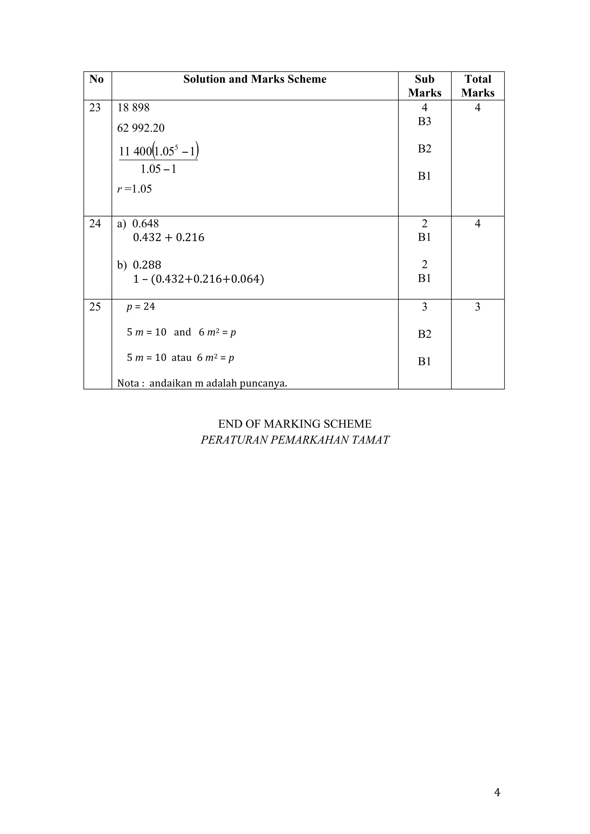 Skema mt-k1-pp-spm-t5-2017-set-a | PDF