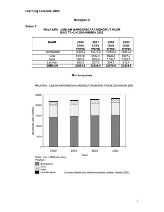 Skema Stpm Pam Kertas2 Set1 | PDF