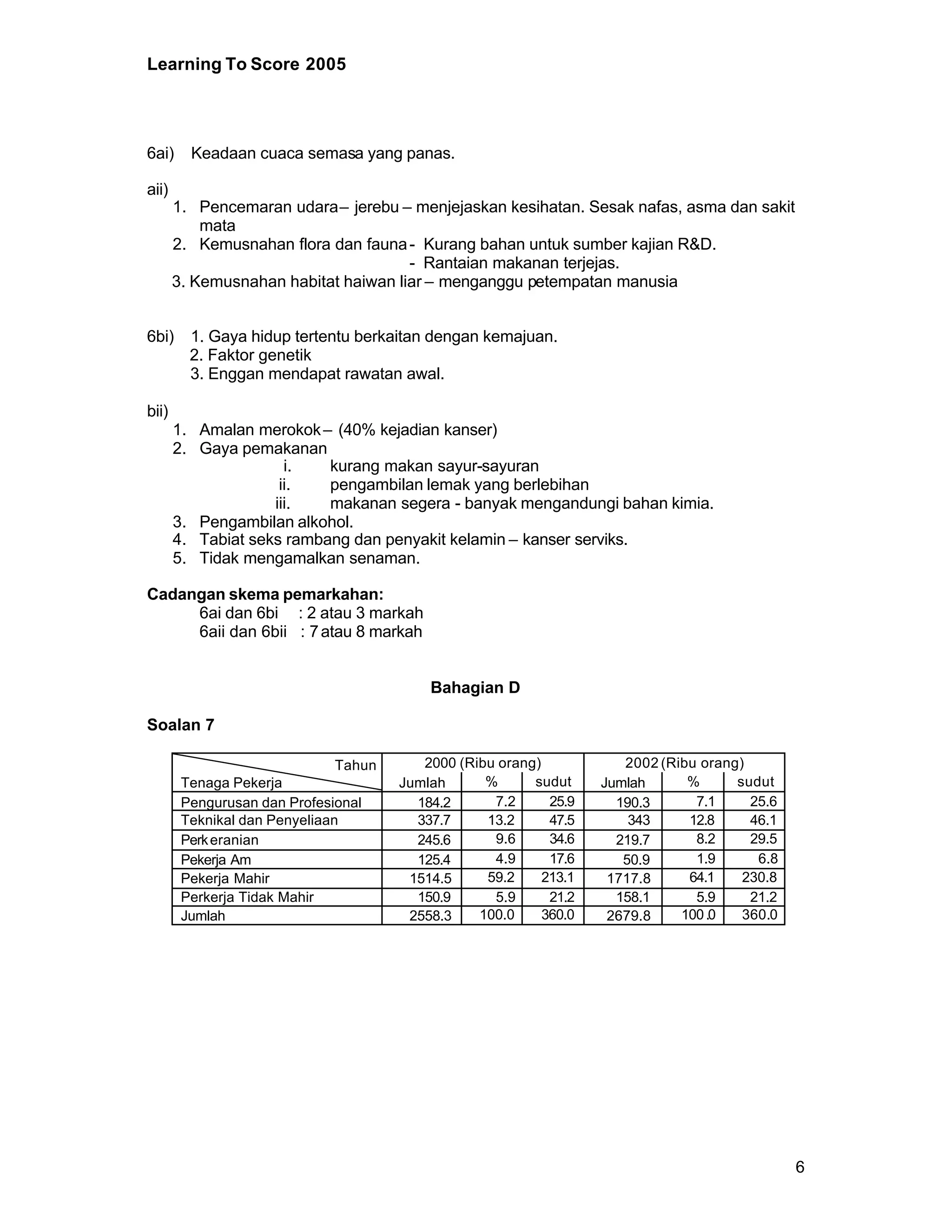 Skema Stpm Pam Kertas2 Set2 | PDF