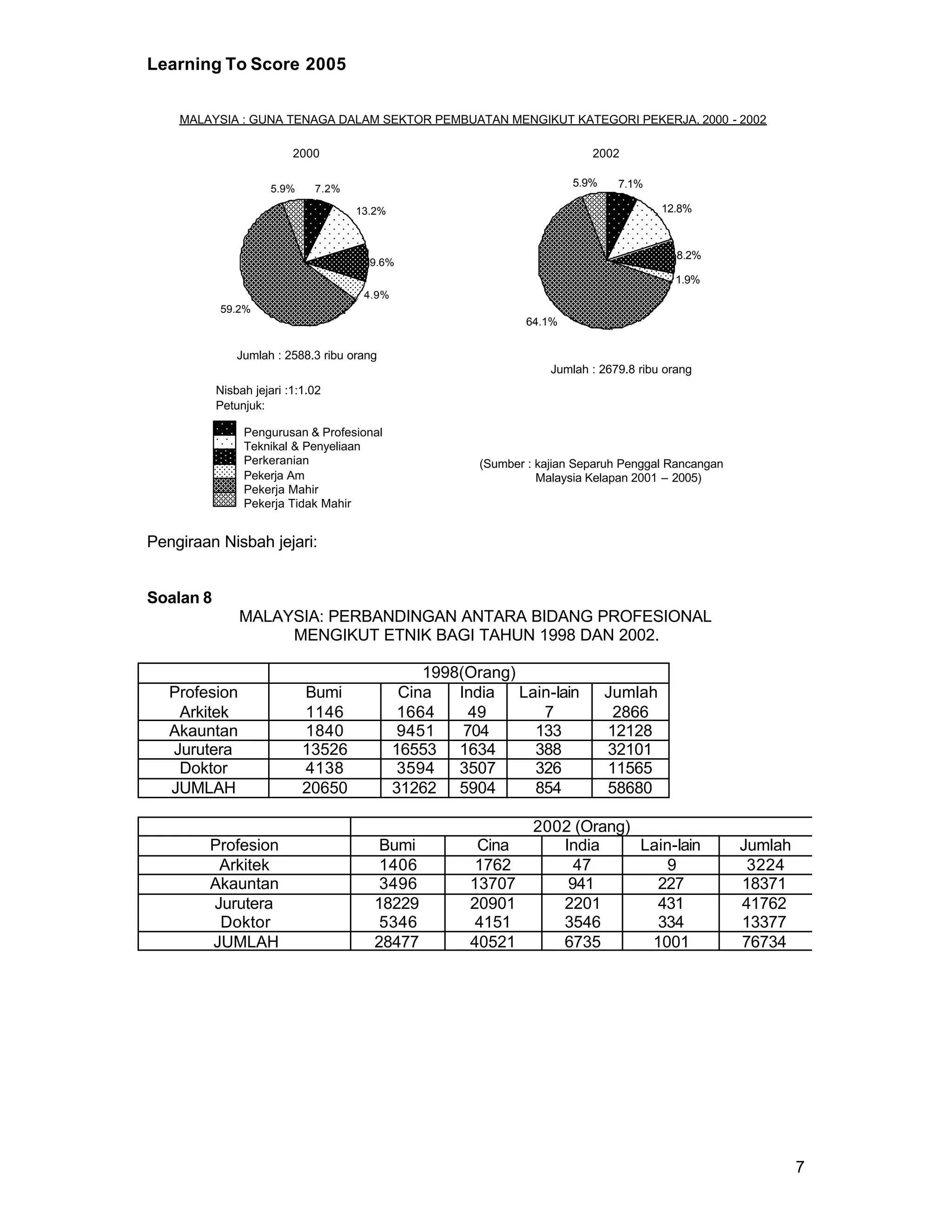 Skema Stpm Pam Kertas2 Set2 | PDF