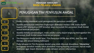 SKEMA AMDALNET-BAGI PELAKU USAHA - VERSI 1 | PPTX