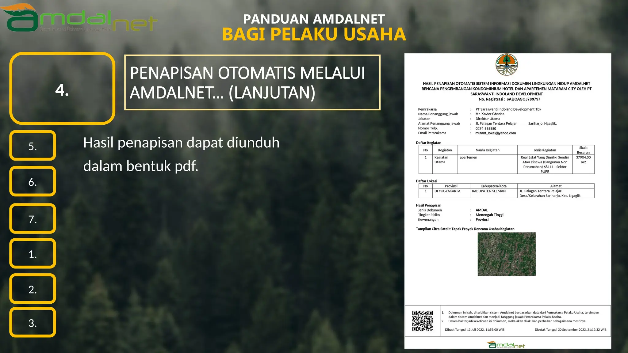 SKEMA OPERASIONAL AMDALNET-BAGI PELAKU USAHA VERSI2024.pptx