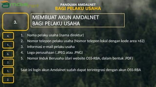 SKEMA OPERASIONAL AMDALNET-BAGI PELAKU USAHA VERSI2024.pptx