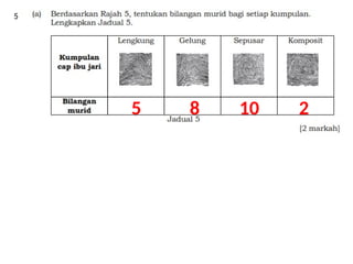 skema bahagian A modul pasca percubaan kedah.pptx