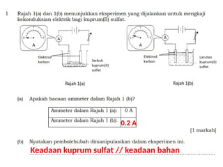skema bahagian A modul pasca percubaan kedah.pptx