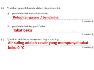 skema bahagian A modul pasca percubaan kedah.pptx