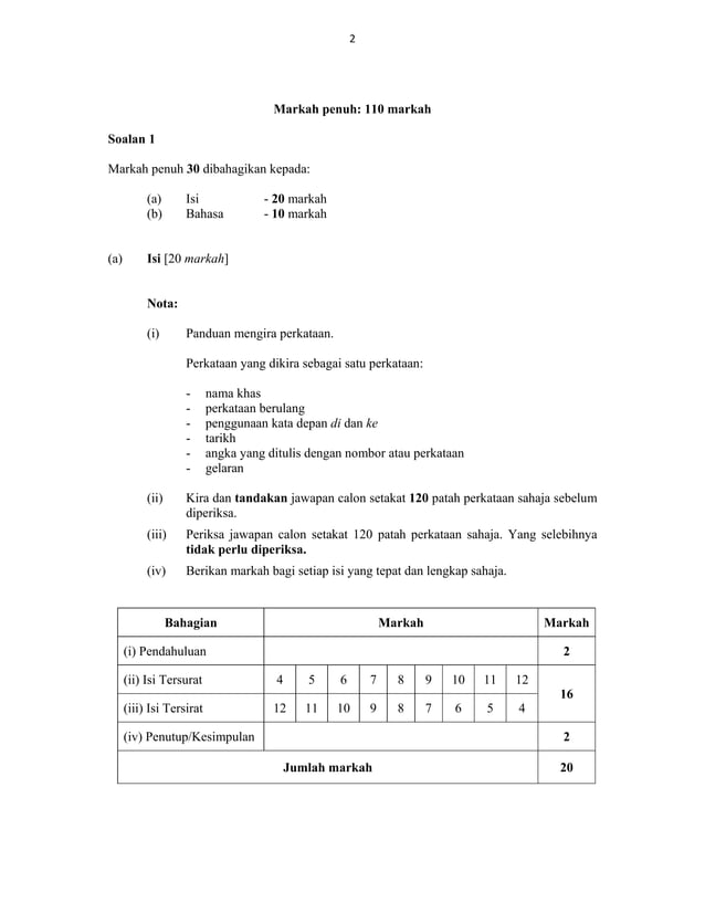 Skema bahasa melayu k2-percubaan-spm 2010-set2-melaka | PDF