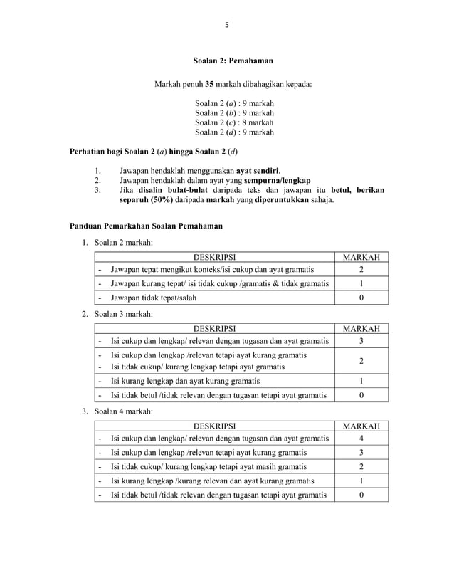 Skema bahasa melayu k2-percubaan-spm 2010-set2-melaka | PDF