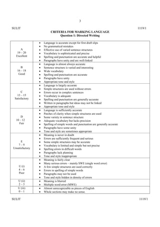Skema SPM Trial 2011 Paper 1- Perak.doc
