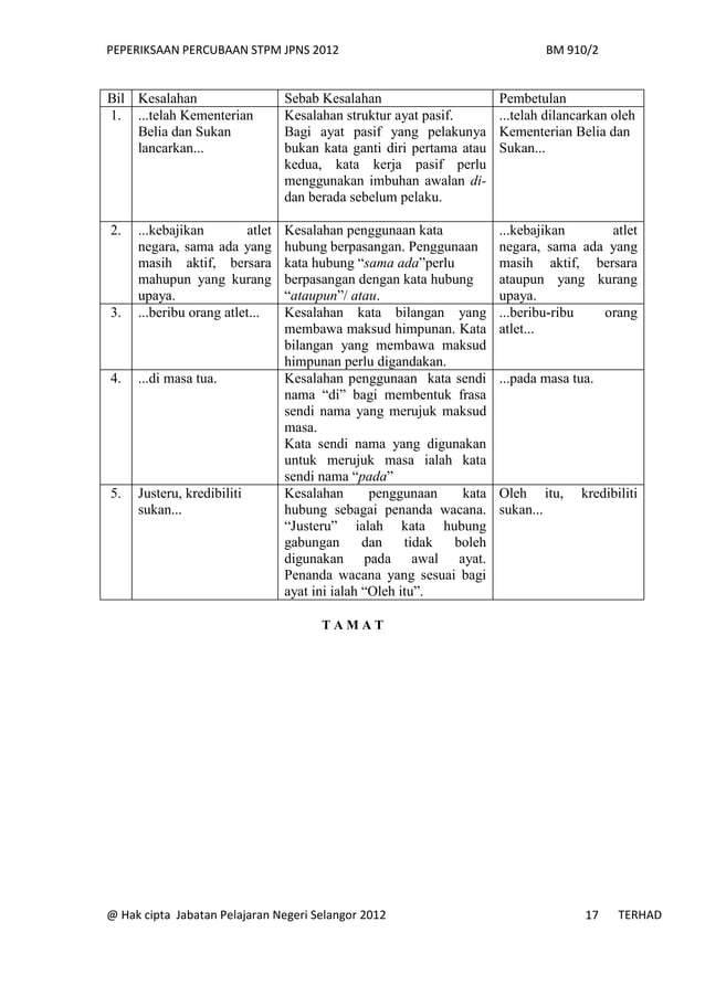 Skema bm2 stpm selangor 2012 | PDF