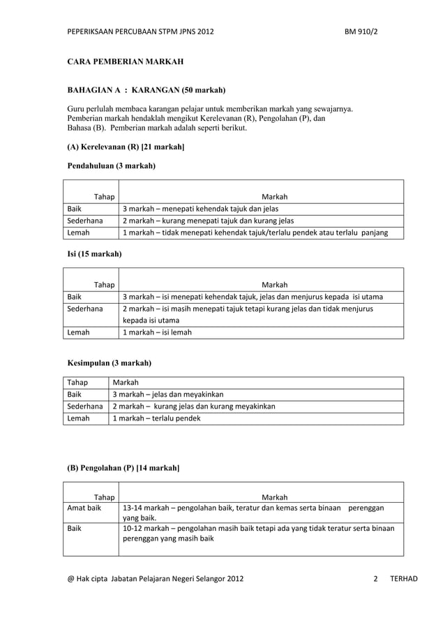 Skema bm2 stpm selangor 2012 | PDF