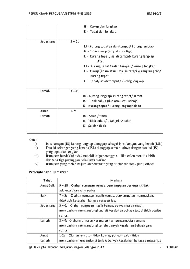 Skema bm2 stpm selangor 2012 | PDF