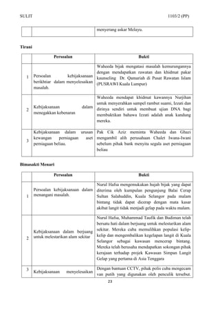 Skema Kertas 2 BM Percubaan SBP 2017 | PDF