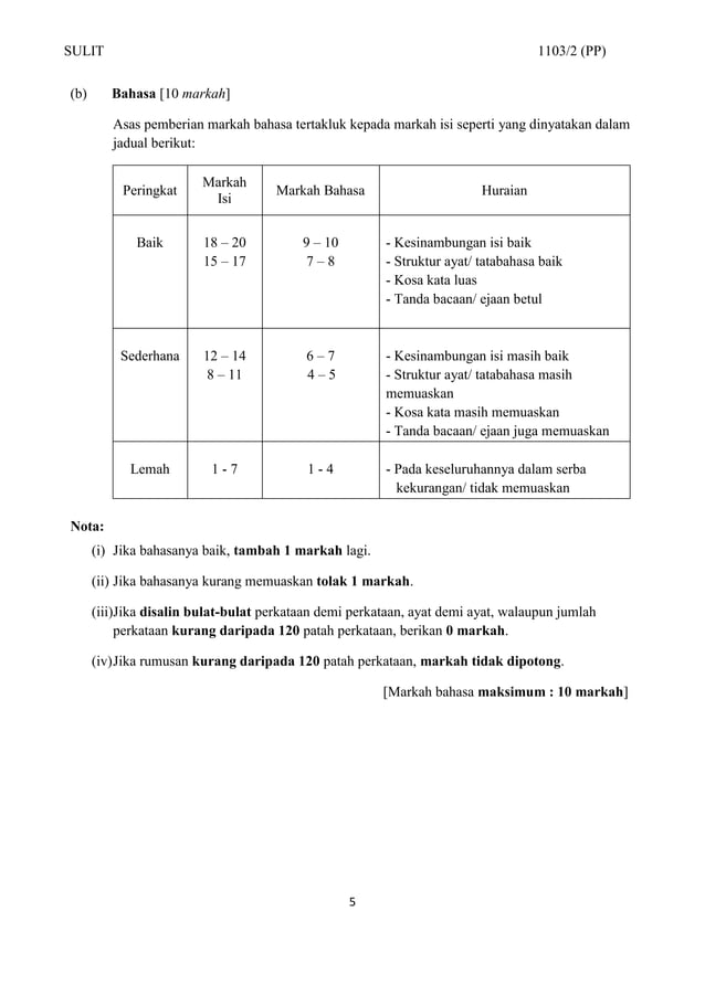 Skema Kertas 2 BM Percubaan SBP 2017 | PDF